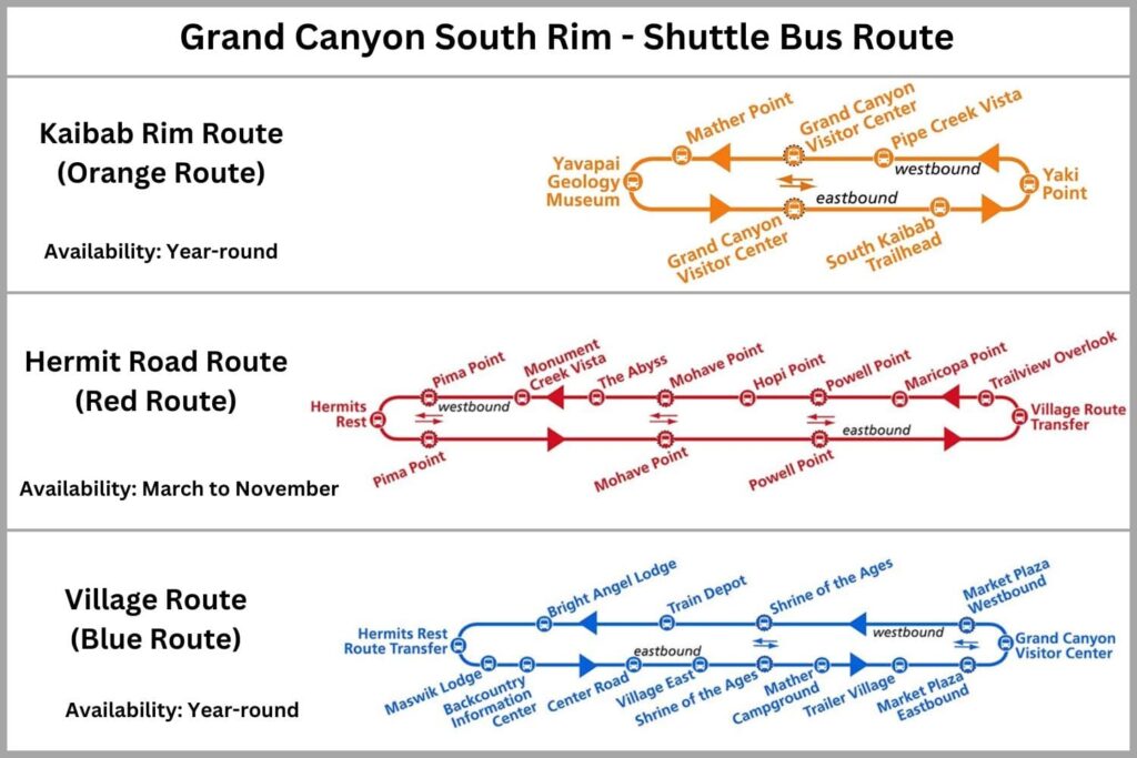 10 of The Best Attractions in The Grand Canyon | WildlifeZones